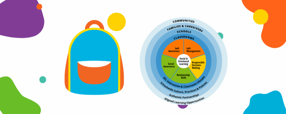Peekapak: The CASEL Aligned Pathway to Social Emotional Learning ...